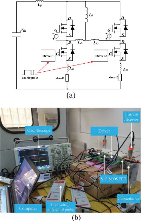 Figure 10 From Design Of A High Power Sic Mosfet Parallel Active Current Sharing Method Based On