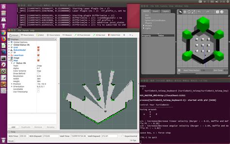 可視化ツールrvizの使い方