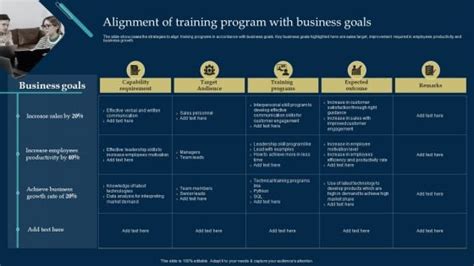 Alignment Program Powerpoint Templates Slides And Graphics