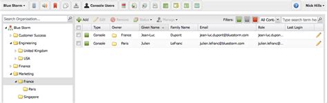 Restrict Console Users To Parts Of The Organization Cognia Restrict Console Users To Parts Of The Organization Cognia