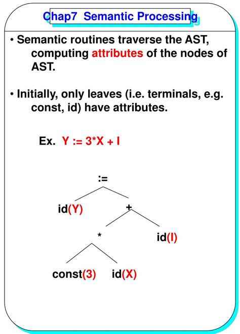 Ppt Chap7 Semantic Processing Powerpoint Presentation Free Download