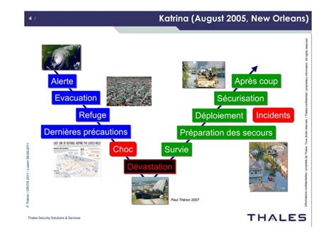 Critical Infrastructure Resilience Pdf Business Business And Finance