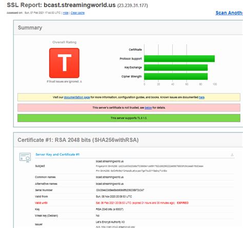 certbot shows valid certs but expired cert being used help
