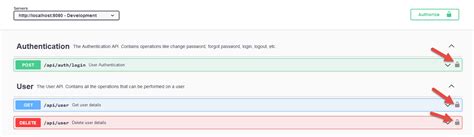 Configure JWT Authentication For OpenAPI Baeldung
