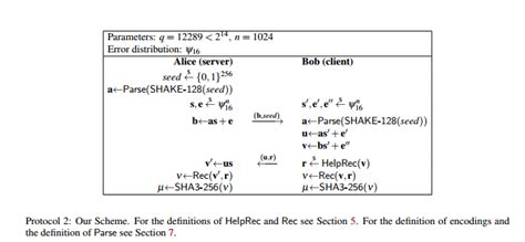lattice crypto what is the purpose of adding secondary error to