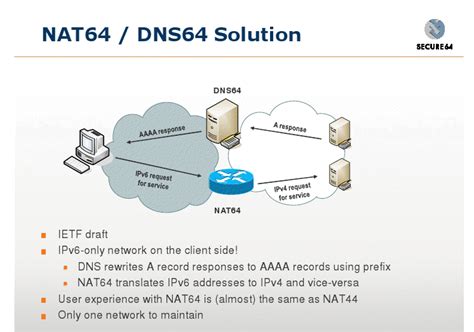 Ipv4 And Ipv6 And Their Security