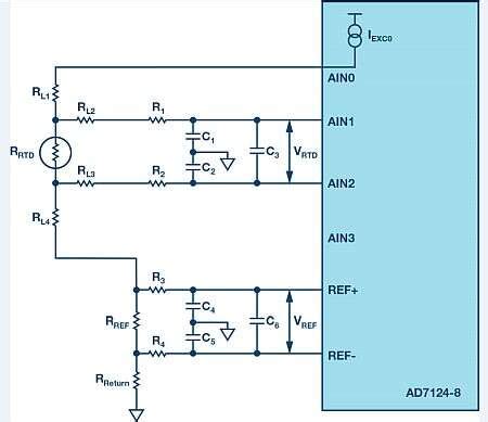 Overvoltage Protection For RTD Based Measurement Systems Planet Analog