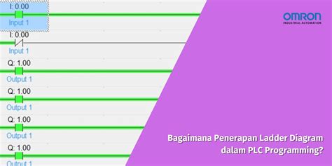 Apa Itu Ladder Diagram Dalam Plc Programming