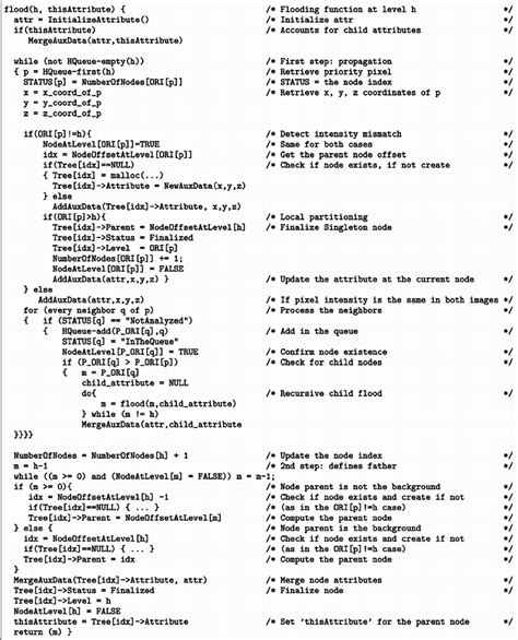 The Flooding Function Of The Dual Input Max Tree Algorithm Adopted For