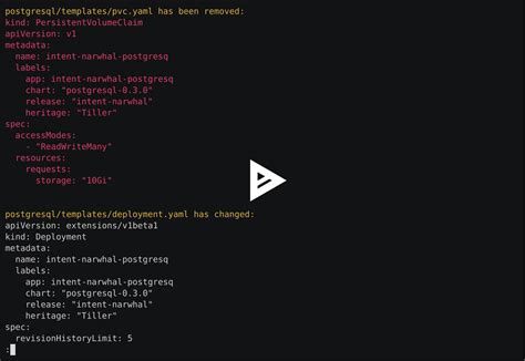 GitHub Databus23 Helm Diff A Helm Plugin That Shows A Diff Explaining What A Helm Upgrade