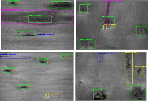Figure 1 From Automated Identification Of Wood Veneer Surface Defects Using Faster Region Based