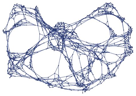 Hypergraph Edge Coloring Pages [2025]