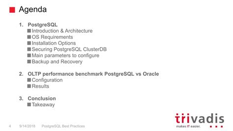 Postgre Sql Bestpractices Ppt