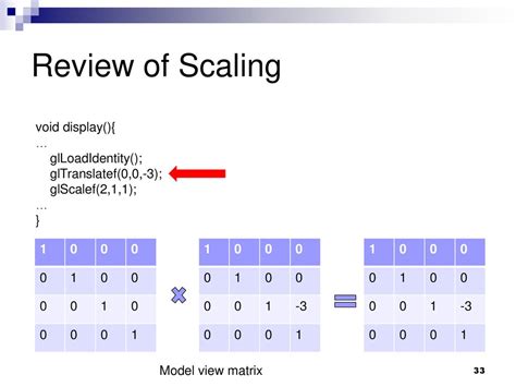 Reference1 OpenGL Course Slides By Rasmus Stenholt Ppt Download