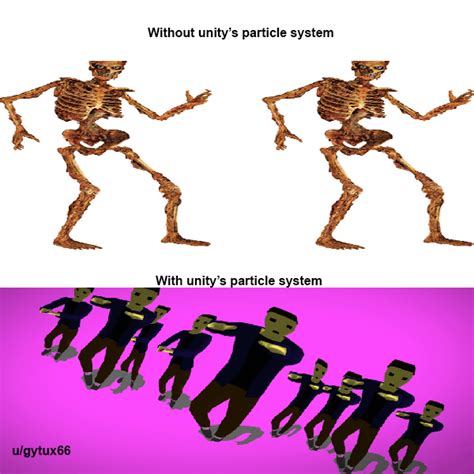 Always Use Unitys Great System Rdanidev