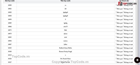 Website Quản Lý Sinh Viên Php Và Mysql Full Csdl