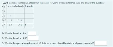 Solved Clo2 Consider The Following Table That Represents