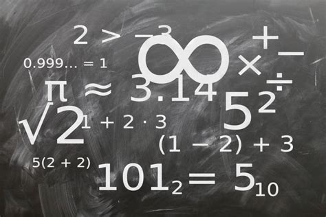 GCSE Reforms New Maths Papers Too Hard EDBlog