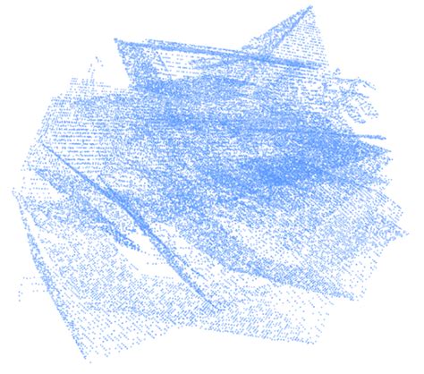 Results Of Multi Scan Alignment Under The Fewview Setting Each Block