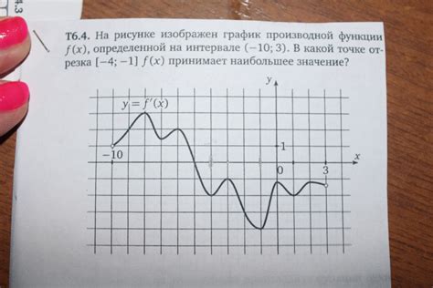 На рисунке изображен график производной функции F X определённой на интервале 10 3 В какой