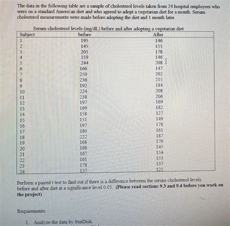 Solved I Need To Do This In Statdisk I Would Appreciate