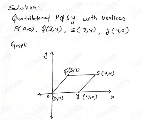 solved justify reasoning select the graph of quadrilateral pqsy with