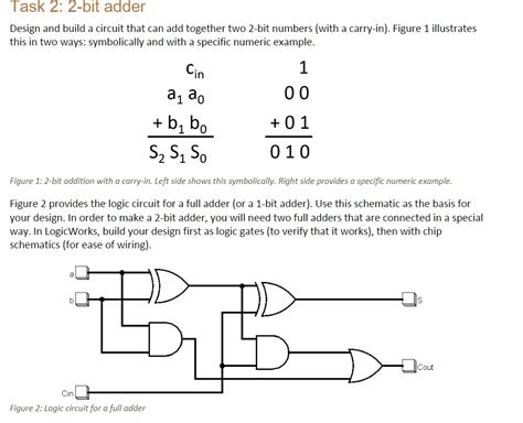 Solved Describe And Illustrate Your Design Process Place Special