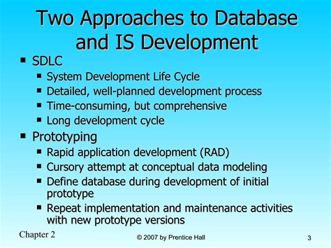 Database Development Process Ppt