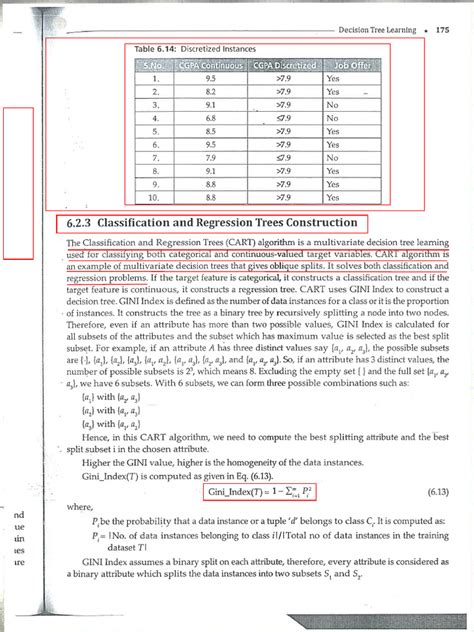 Aiml Module 4 Part 1 Contd Pdf
