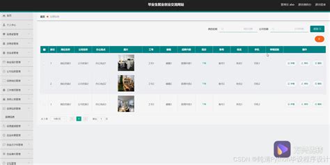 Springboot毕设 毕业生就业创业交流网站 程序论文 Csdn博客