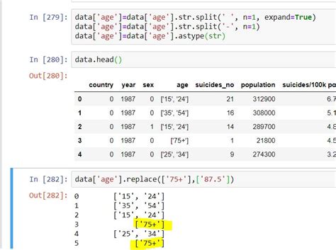 Python Why Is Replace Function Not Replacing My List With The New One