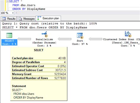 An Introduction To Query Memory Brent Ozar Unlimited®