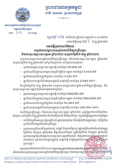 សេចក្តីប្រកាសព័ត៌មានលេខ ២១០ គ ជ ប អគ្គ៖ លទ្ធផលបណ្ដោះអាសន្ននៃការពិនិត្យបញ្ជីឈ្មោះ