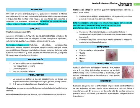 Furunculosis Jessica D Martinez Martinez Udocz
