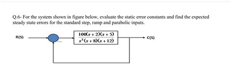 Solved Q6 ﻿for The System Shown In Figure Below Evaluate