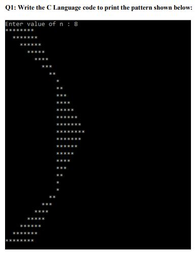 solved please provide the code for this pattern in c