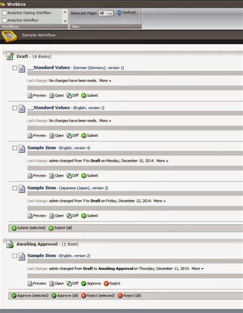 Sitecore Labs Sitecore Custom Workbox To Show The Latest Version Of