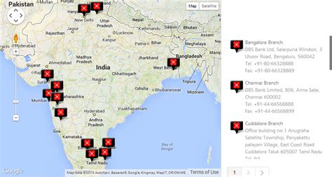 Dbs Bank Branch Code