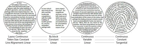 Consider The Format Of Content Shown On Non Rectangular Displays