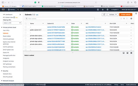 Github Neloppiamandvpcinfraimages
