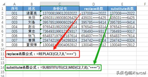 Excel中的替代函数——replace和substitute函数的应用实例 正数办公
