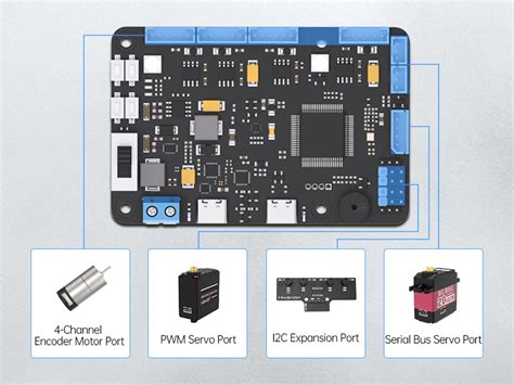 Rrc Lite Controller With Built In Stm32 Chip Supports Raspberry Pi 5