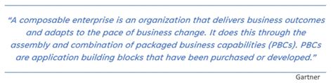 Composable Enterprise Applications A New Era Of Business Agility Tech Guide