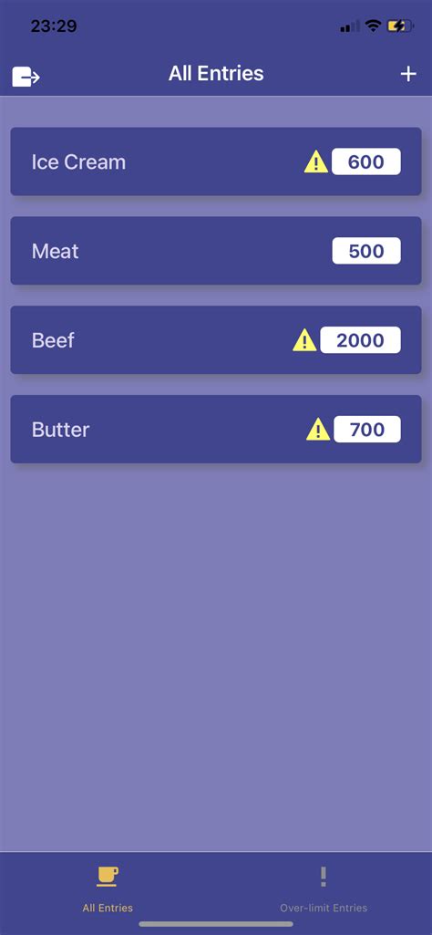 GitHub Yusun Calorie Tracker A Cross Platform Mobile App To Track Users Daily Calorie