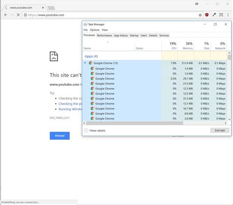 Chrome Using Too Much Ram And Will Not Connect To Any Website R