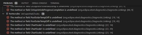 Vscode Intellisense For Openhab Shows Wrong Errors Vs Code Openhab Community