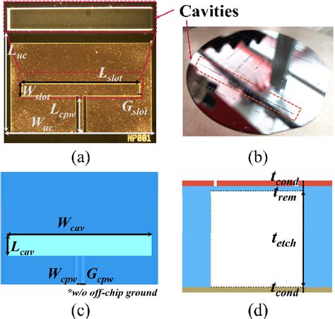 Figure 2 From Integrated Low Loss Mmwave On Chip Arrays Semantic Scholar