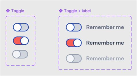 Your Step By Step Guide To Creating Custom Gpts — Part 1 By Roberto