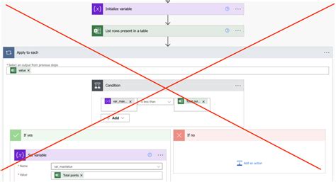 How To Get The Highest Value From Excel Rows In Power Automate