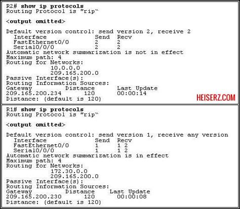 Ccna Exam Update Erouting Final Exam Ccna 2 4 0 2012 100